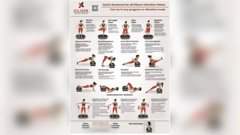 Exploring Vibration Plate Exercise Machine Exercises: Ultimate Fat ...