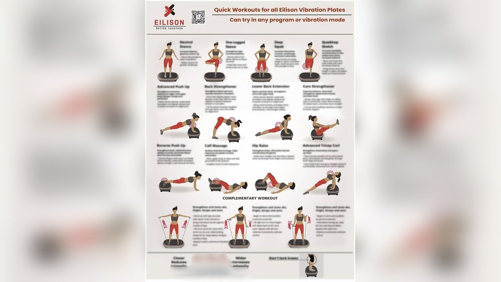 Exploring Vibration Plate Exercise Machine Exercises: Ultimate Fat ...